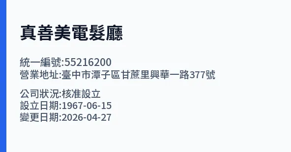 真善美電髮廳的照片-統編 55216200(臺中市) 公司登記資料與營業項目詳細圖表
