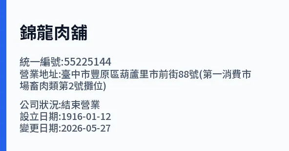 錦龍肉舖的照片-統編 55225144(臺中市) 公司登記資料與營業項目詳細圖表