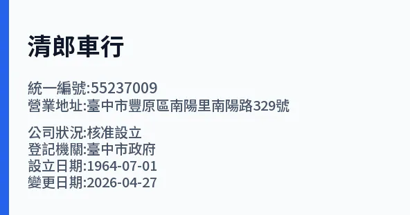 清郎車行的照片-統編 55237009(臺中市) 公司登記資料與營業項目詳細圖表
