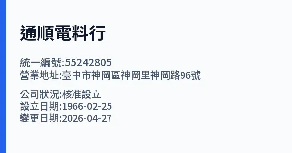 通順電料行的照片-統編 55242805(臺中市) 公司登記資料與營業項目詳細圖表