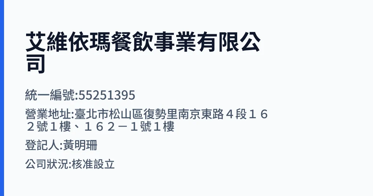 艾維依瑪餐飲事業有限公司 - 統編 55251395(臺北市) 公司登記資料與營業項目詳細圖表