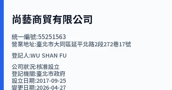 尚藝商貿有限公司的照片-統編 55251563(臺北市) 公司登記資料與營業項目詳細圖表