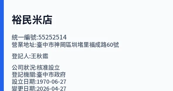 裕民米店的照片-統編 55252514(臺中市) 公司登記資料與營業項目詳細圖表