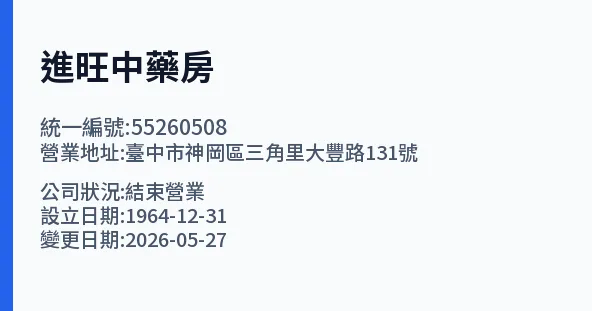 進旺中藥房的照片-統編 55260508(臺中市) 公司登記資料與營業項目詳細圖表