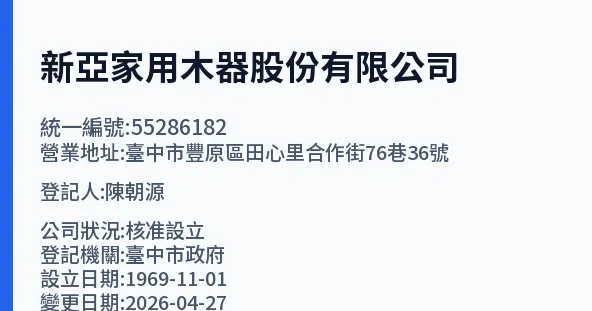 新亞家用木器股份有限公司的照片-統編 55286182(臺中市) 公司登記資料與營業項目詳細圖表