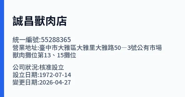誠昌獸肉店的照片-統編 55288365(臺中市) 公司登記資料與營業項目詳細圖表