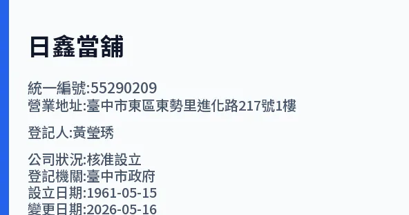 日鑫當舖的照片-統編 55290209(臺中市) 公司登記資料與營業項目詳細圖表