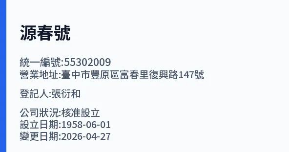 源春號的照片-統編 55302009(臺中市) 公司登記資料與營業項目詳細圖表