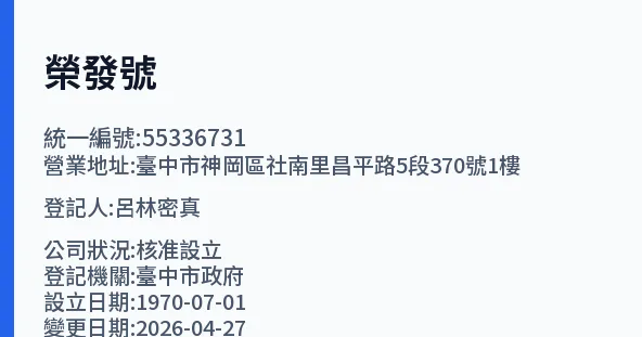 榮發號的照片-統編 55336731(臺中市) 公司登記資料與營業項目詳細圖表