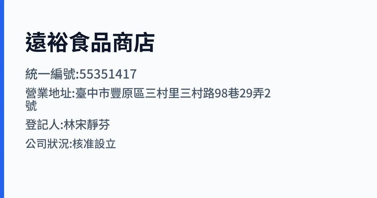 遠裕食品商店 - 統編 55351417(臺中市) 公司登記資料與營業項目詳細圖表