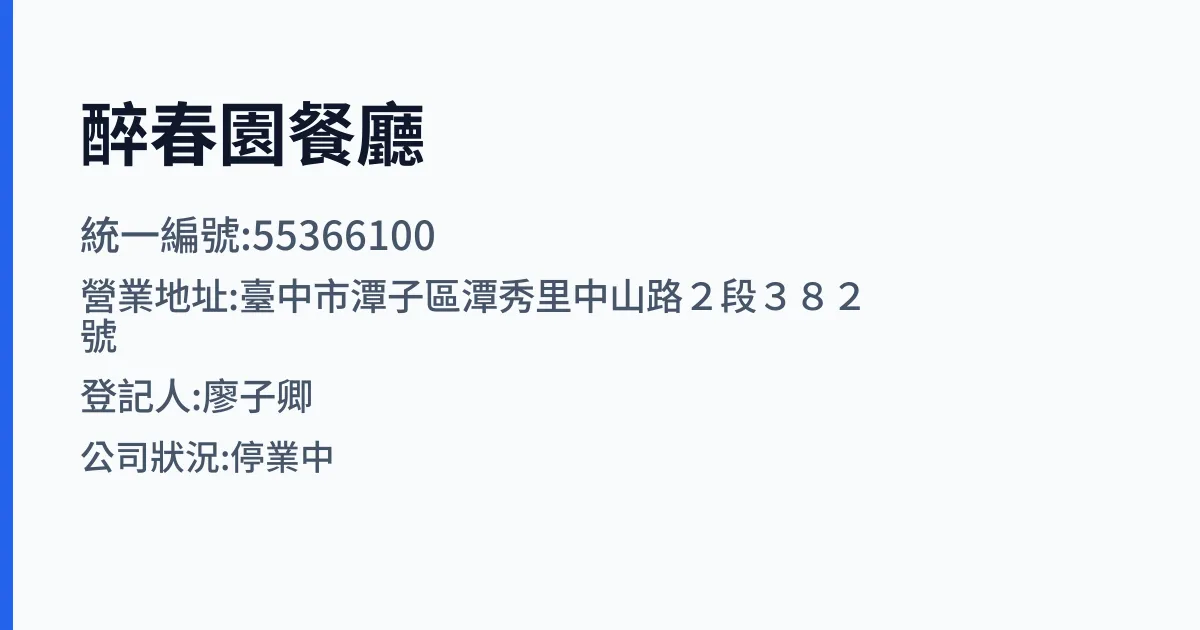 醉春園餐廳 - 統編 55366100(臺中市) 公司登記資料與營業項目詳細圖表