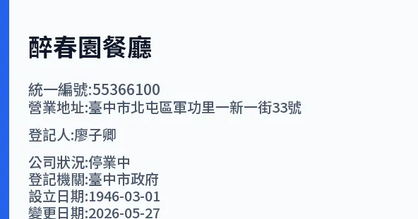醉春園餐廳的照片-統編 55366100(臺中市) 公司登記資料與營業項目詳細圖表