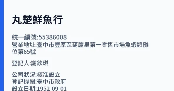 丸楚鮮魚行的照片-統編 55386008(臺中市) 公司登記資料與營業項目詳細圖表