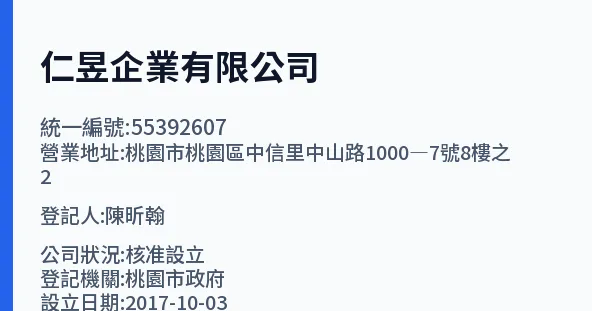 仁昱企業有限公司的照片-統編 55392607(桃園市) 公司登記資料與營業項目詳細圖表