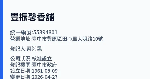 豐振馨香舖的照片-統編 55394801(臺中市) 公司登記資料與營業項目詳細圖表
