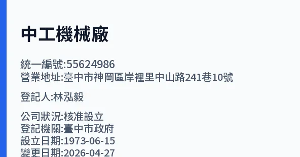 中工機械廠的照片-統編 55624986(臺中市) 公司登記資料與營業項目詳細圖表