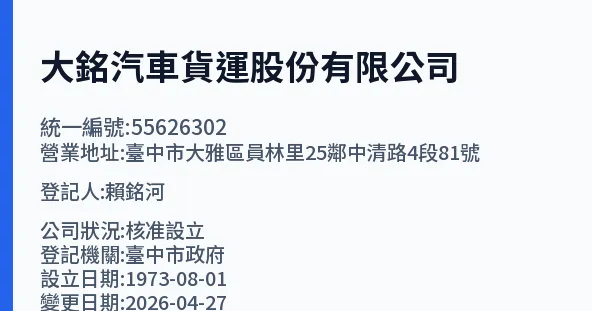大銘汽車貨運股份有限公司的照片-統編 55626302(臺中市) 公司登記資料與營業項目詳細圖表