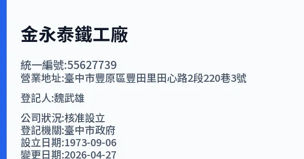 金永泰鐵工廠的照片-統編 55627739(臺中市) 公司登記資料與營業項目詳細圖表