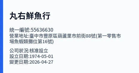丸右鮮魚行的照片-統編 55636630(臺中市) 公司登記資料與營業項目詳細圖表