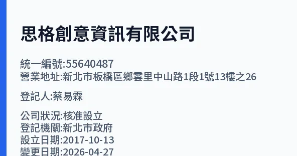 思格創意資訊有限公司的照片-統編 55640487(新北市) 公司登記資料與營業項目詳細圖表