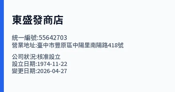 東盛發商店的照片-統編 55642703(臺中市) 公司登記資料與營業項目詳細圖表