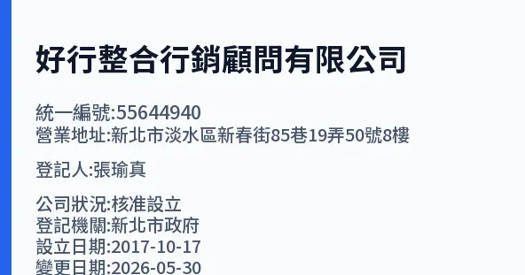 好行整合行銷顧問有限公司的照片-統編 55644940(新北市) 公司登記資料與營業項目詳細圖表