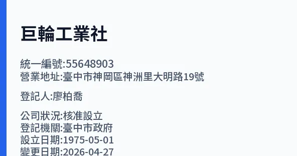 巨輪工業社的照片-統編 55648903(臺中市) 公司登記資料與營業項目詳細圖表