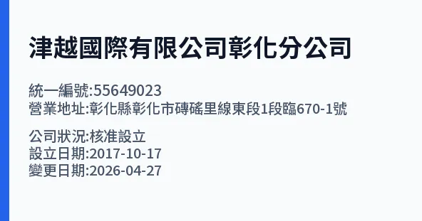津越國際有限公司彰化分公司的照片-統編 55649023(彰化縣) 公司登記資料與營業項目詳細圖表