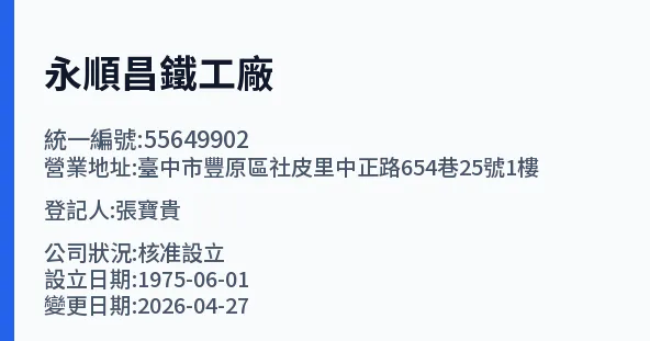 永順昌鐵工廠的照片-統編 55649902(臺中市) 公司登記資料與營業項目詳細圖表