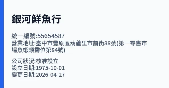 銀河鮮魚行的照片-統編 55654587(臺中市) 公司登記資料與營業項目詳細圖表