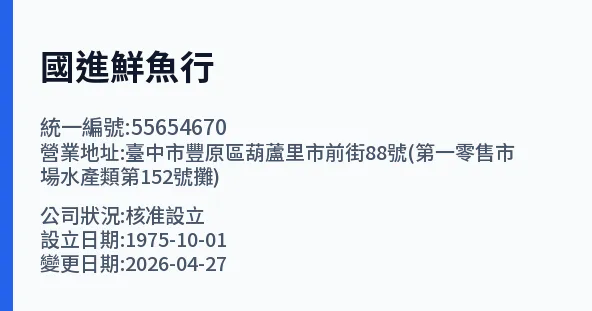 國進鮮魚行的照片-統編 55654670(臺中市) 公司登記資料與營業項目詳細圖表