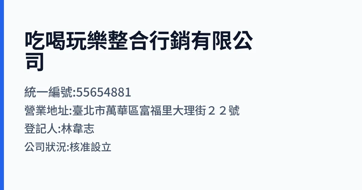 吃喝玩樂整合行銷有限公司 - 統編 55654881(臺北市) 公司登記資料與營業項目詳細圖表
