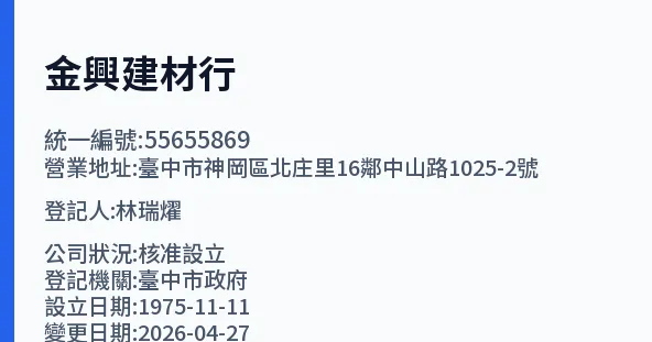 金興建材行的照片-統編 55655869(臺中市) 公司登記資料與營業項目詳細圖表