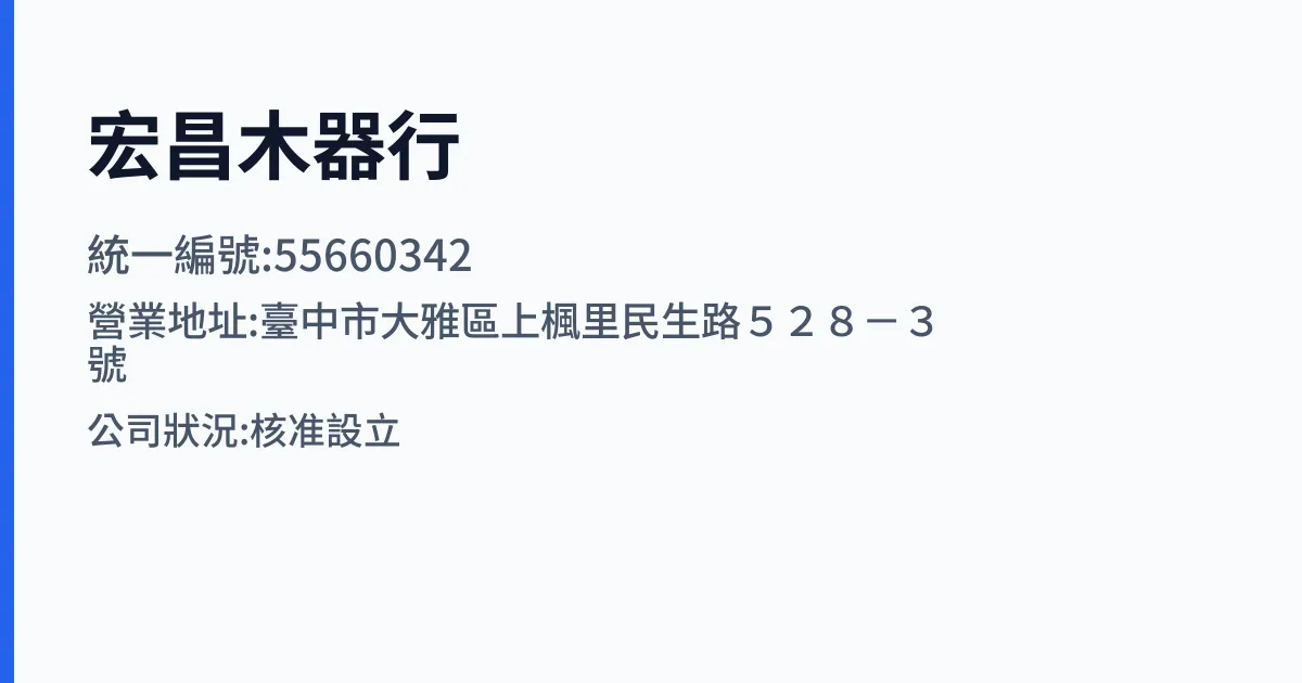 宏昌木器行 - 統編 55660342(臺中市) 公司登記資料與營業項目詳細圖表