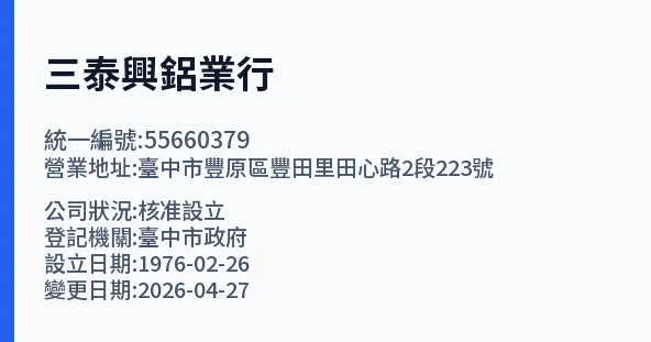 三泰興鋁業行的照片-統編 55660379(臺中市) 公司登記資料與營業項目詳細圖表