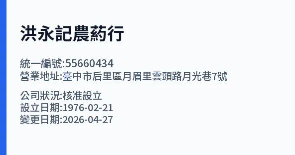 洪永記農葯行的照片-統編 55660434(臺中市) 公司登記資料與營業項目詳細圖表