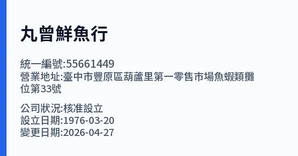 丸曾鮮魚行的照片-統編 55661449(臺中市) 公司登記資料與營業項目詳細圖表