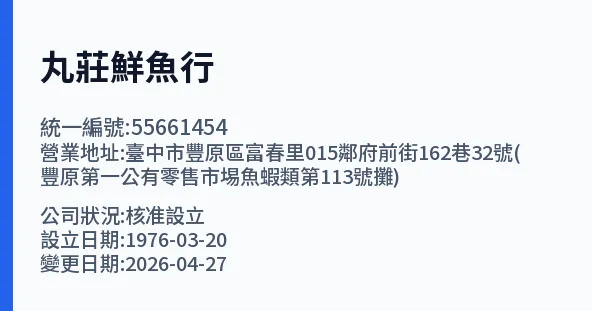 丸莊鮮魚行的照片-統編 55661454(臺中市) 公司登記資料與營業項目詳細圖表