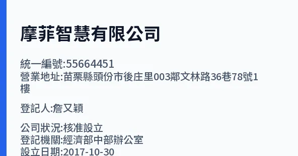 摩菲智慧有限公司的照片-統編 55664451(苗栗縣) 公司登記資料與營業項目詳細圖表