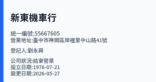新東機車行的照片-統編 55667605(臺中市) 公司登記資料與營業項目詳細圖表