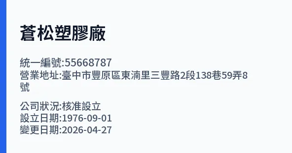 蒼松塑膠廠的照片-統編 55668787(臺中市) 公司登記資料與營業項目詳細圖表