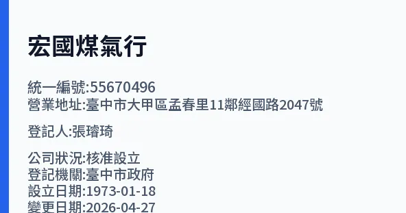 宏國煤氣行的照片-統編 55670496(臺中市) 公司登記資料與營業項目詳細圖表