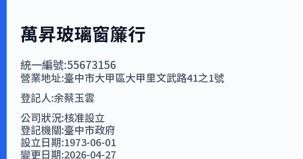 萬昇玻璃窗簾行的照片-統編 55673156(臺中市) 公司登記資料與營業項目詳細圖表