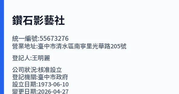 鑽石影藝社的照片-統編 55673276(臺中市) 公司登記資料與營業項目詳細圖表