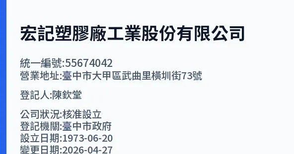 宏記塑膠廠工業股份有限公司的照片-統編 55674042(臺中市) 公司登記資料與營業項目詳細圖表
