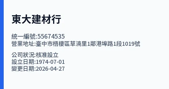 東大建材行的照片-統編 55674535(臺中市) 公司登記資料與營業項目詳細圖表