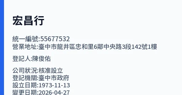 宏昌行的照片-統編 55677532(臺中市) 公司登記資料與營業項目詳細圖表