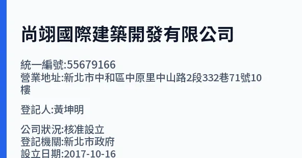 尚翊國際建築開發有限公司的照片-統編 55679166(新北市) 公司登記資料與營業項目詳細圖表