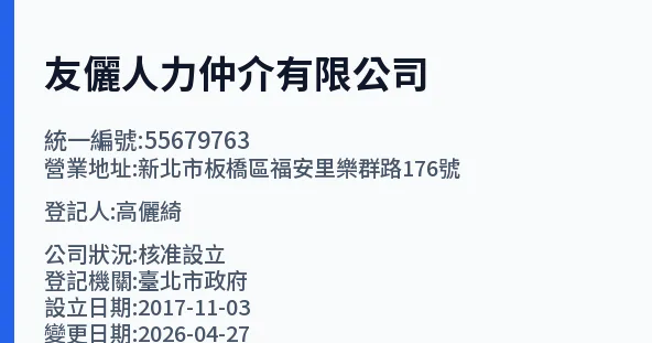 友儷人力仲介有限公司的照片-統編 55679763(新北市) 公司登記資料與營業項目詳細圖表