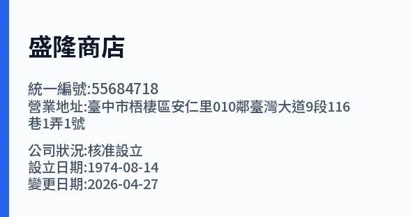盛隆商店的照片-統編 55684718(臺中市) 公司登記資料與營業項目詳細圖表